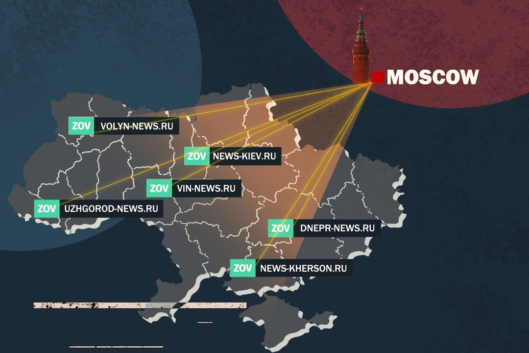 Russian network of regional propaganda outlets in Ukraine disclosed: it ...